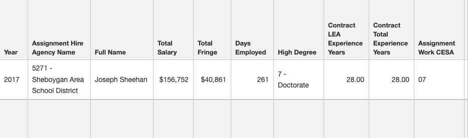 When It Comes to Salary, Joe Sheehan is More About ME Than WE – Take ...